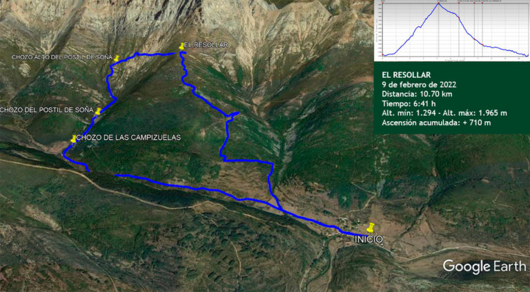 El Resollar – 09.02.22 – Caminando – Blog de Luisfer